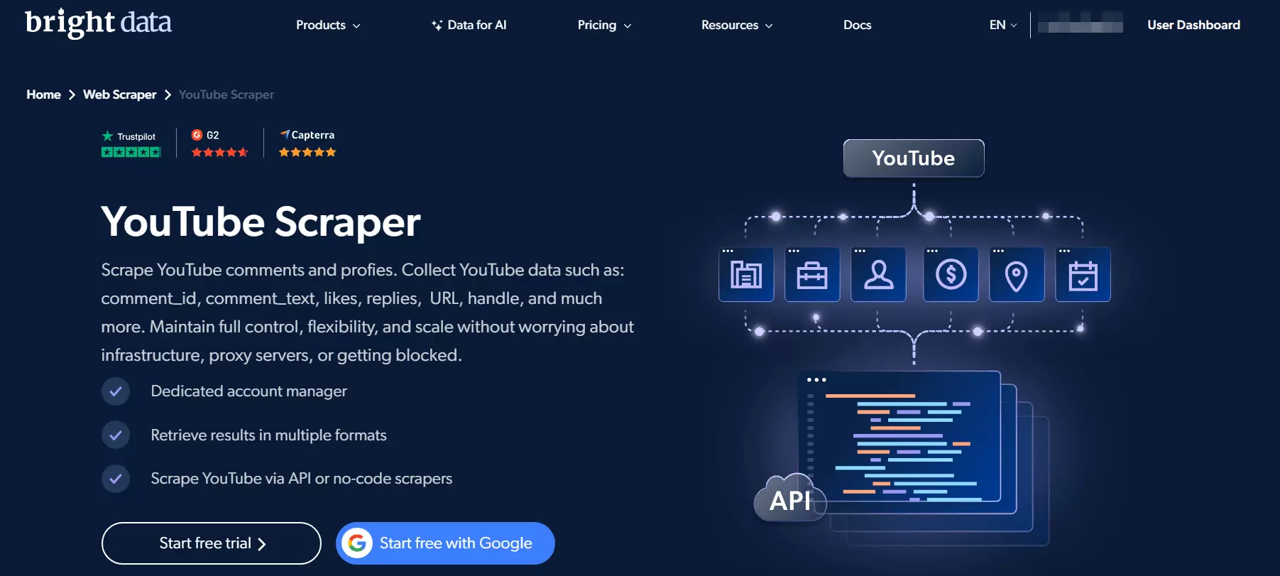 5 Best YouTube Channel Scrapers of 2025