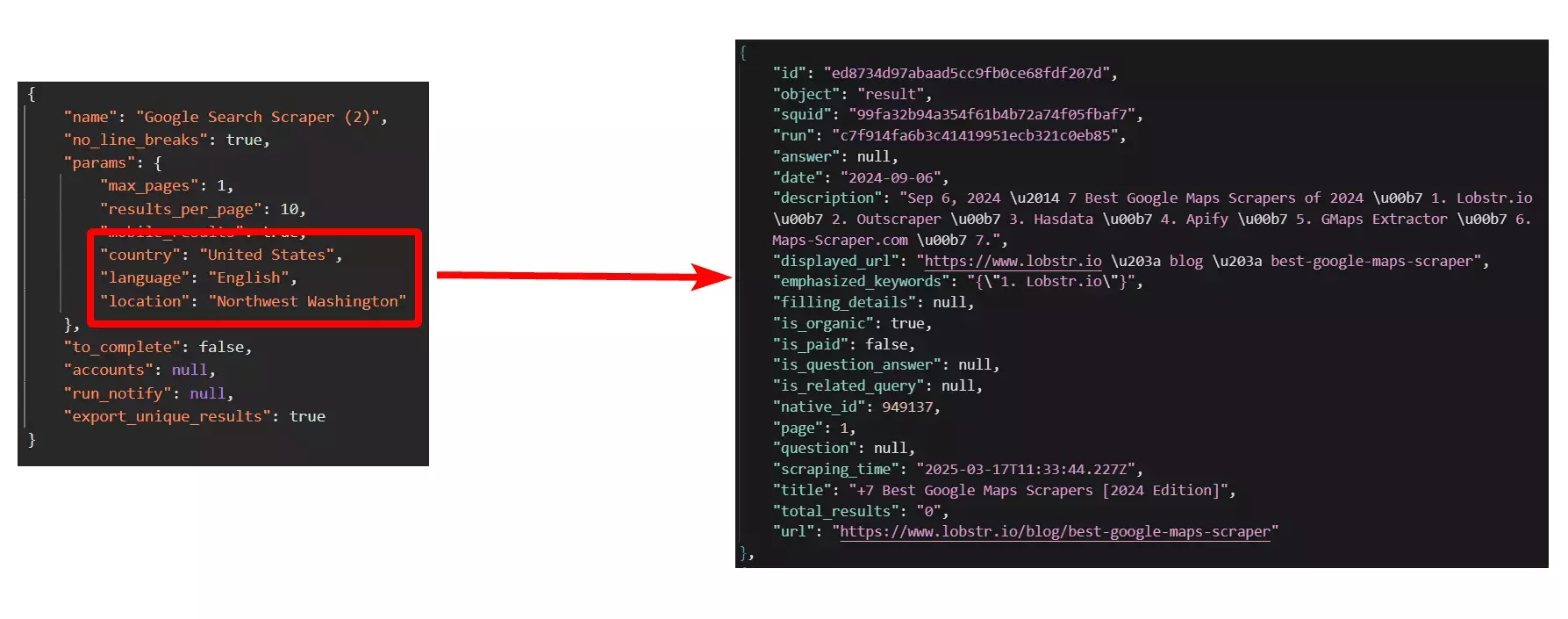 5+ Best Google Rank Tracking and SERP APIs of 2025