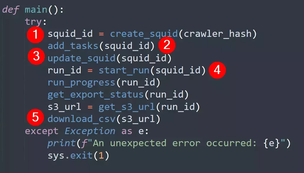5+ Best Google Rank Tracking and SERP APIs of 2025