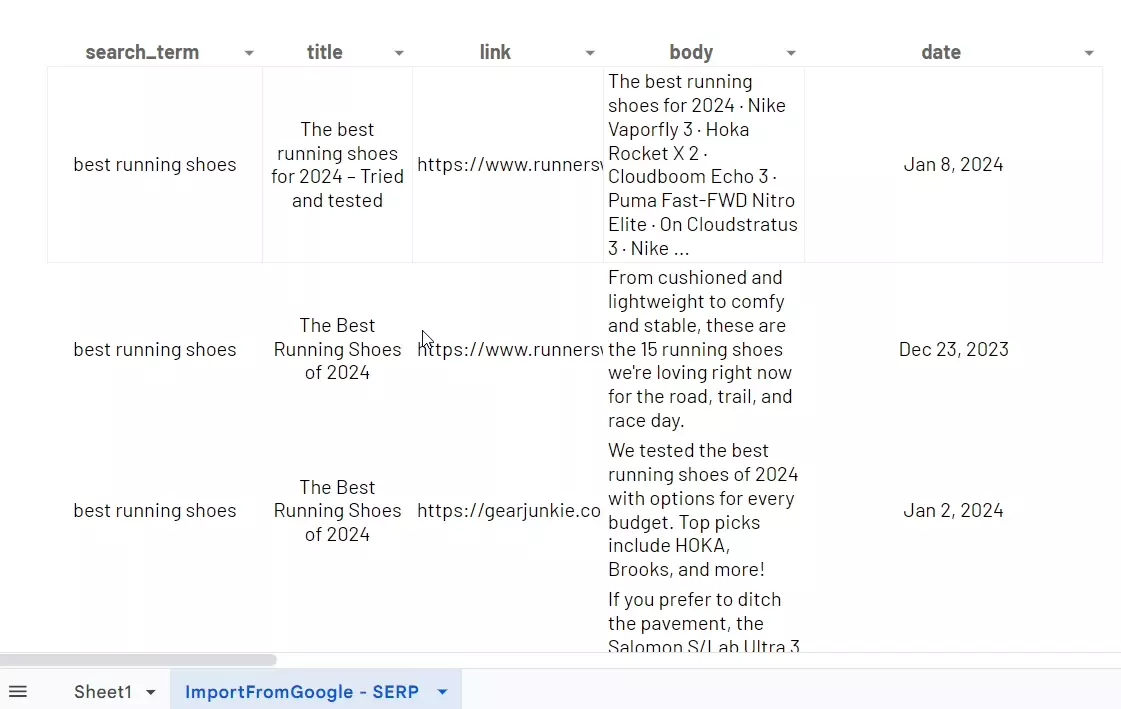 15+ Best Google Search Scrapers and APIs [2025 Edition]