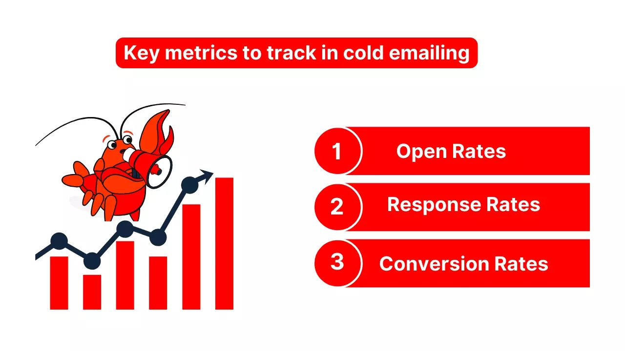 What is Cold Outreach and How to Do it in 2024 [10+ Strategies]