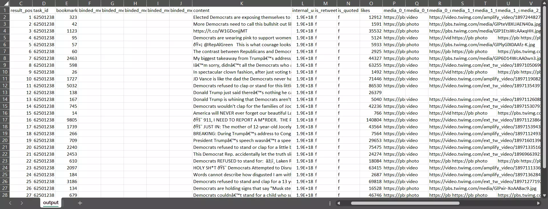 How to Scrape Twitter (X.com) Using Lobstr.io Twitter Scraper API