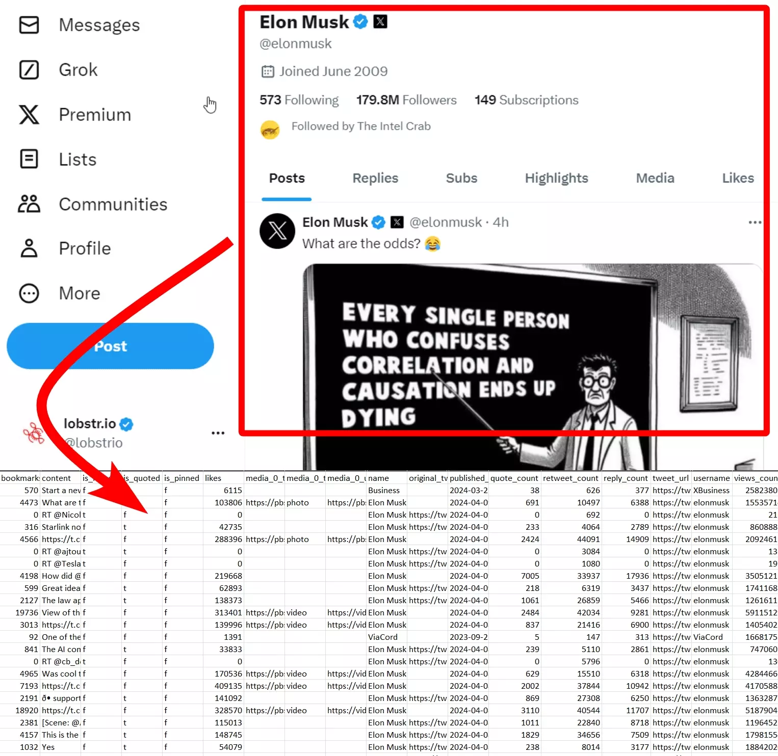 5+ Best X/Twitter Scrapers of 2025 [No-Code Edition]