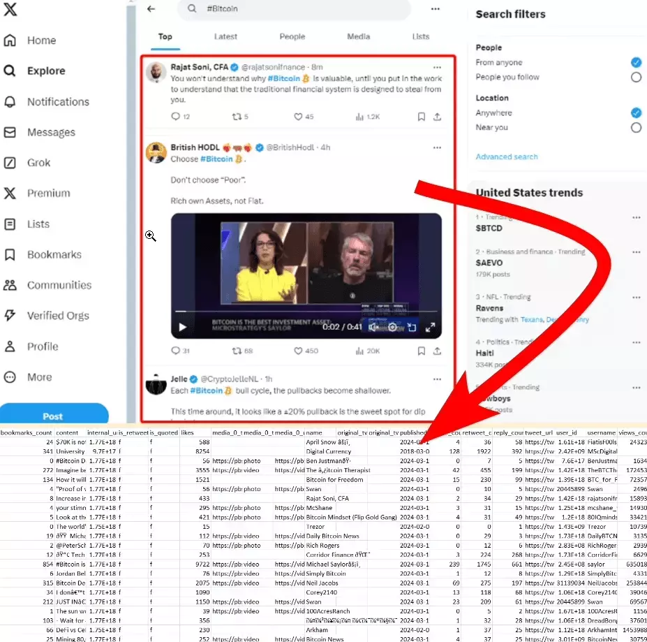 How to Scrape Twitter (X.com) Using Lobstr.io Twitter Scraper API