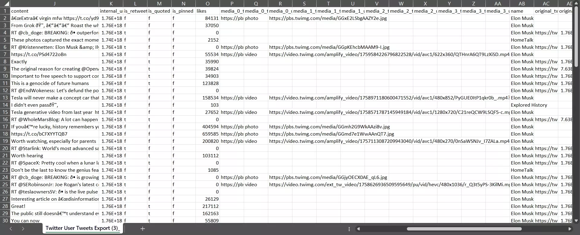 How to Scrape Tweets from Twitter (No Code) - 2024 Edition