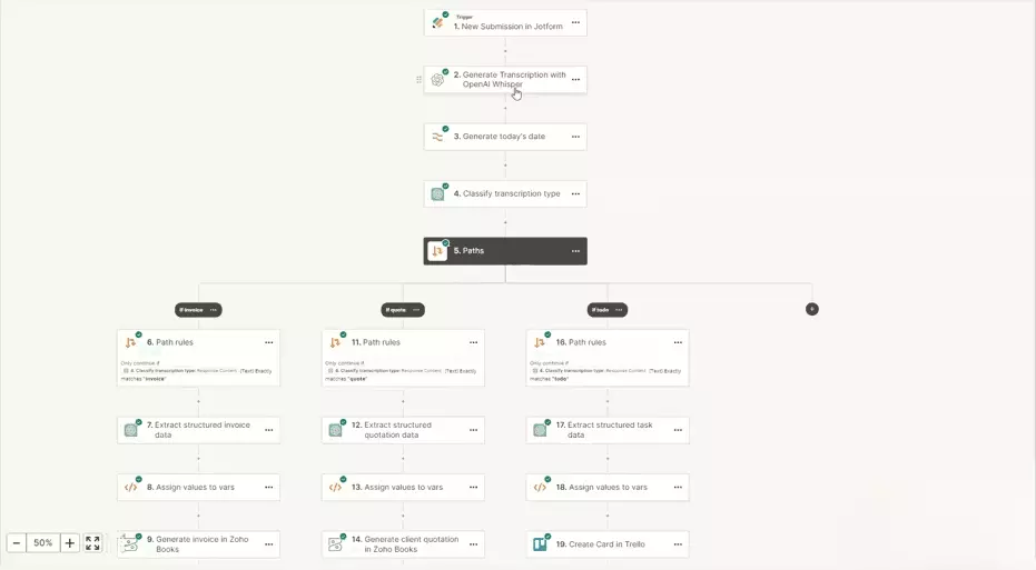 6 Best Workflow Automation Tools of 2025 [No-Code]