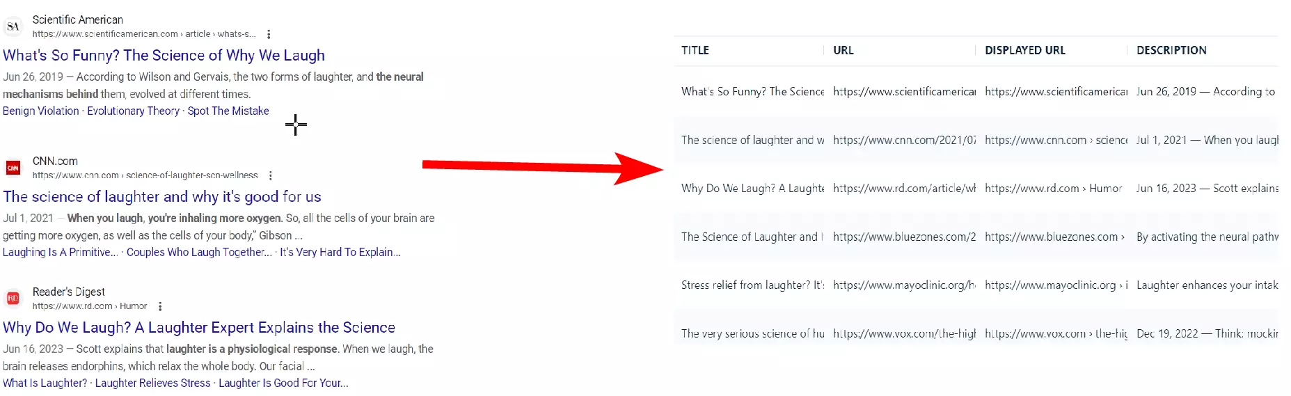 15+ Best Google Search Scrapers and APIs [2025 Edition]