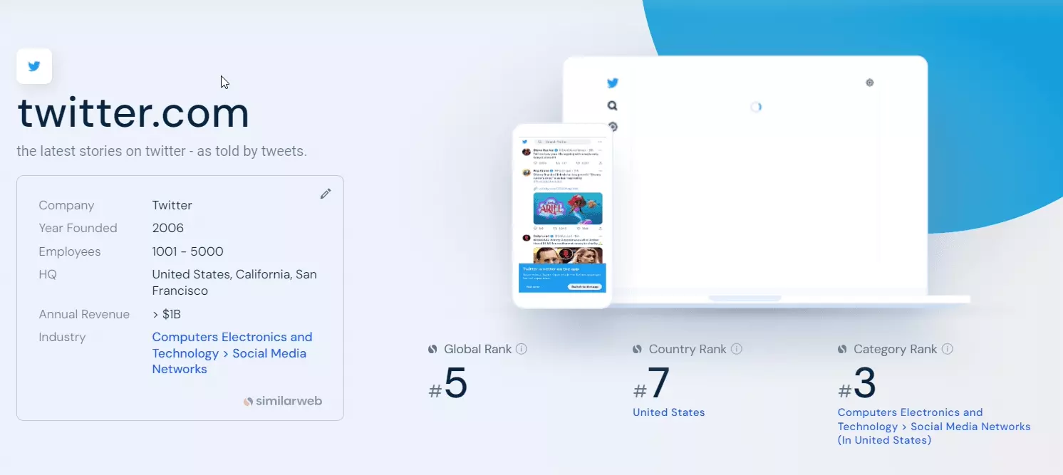 How to Scrape Tweets from Twitter (No Code) - 2024 Edition
